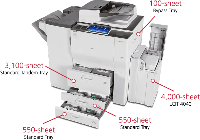 Buy Ricoh MP 6503 - High Quality Copiers | Copier Liquidation Center